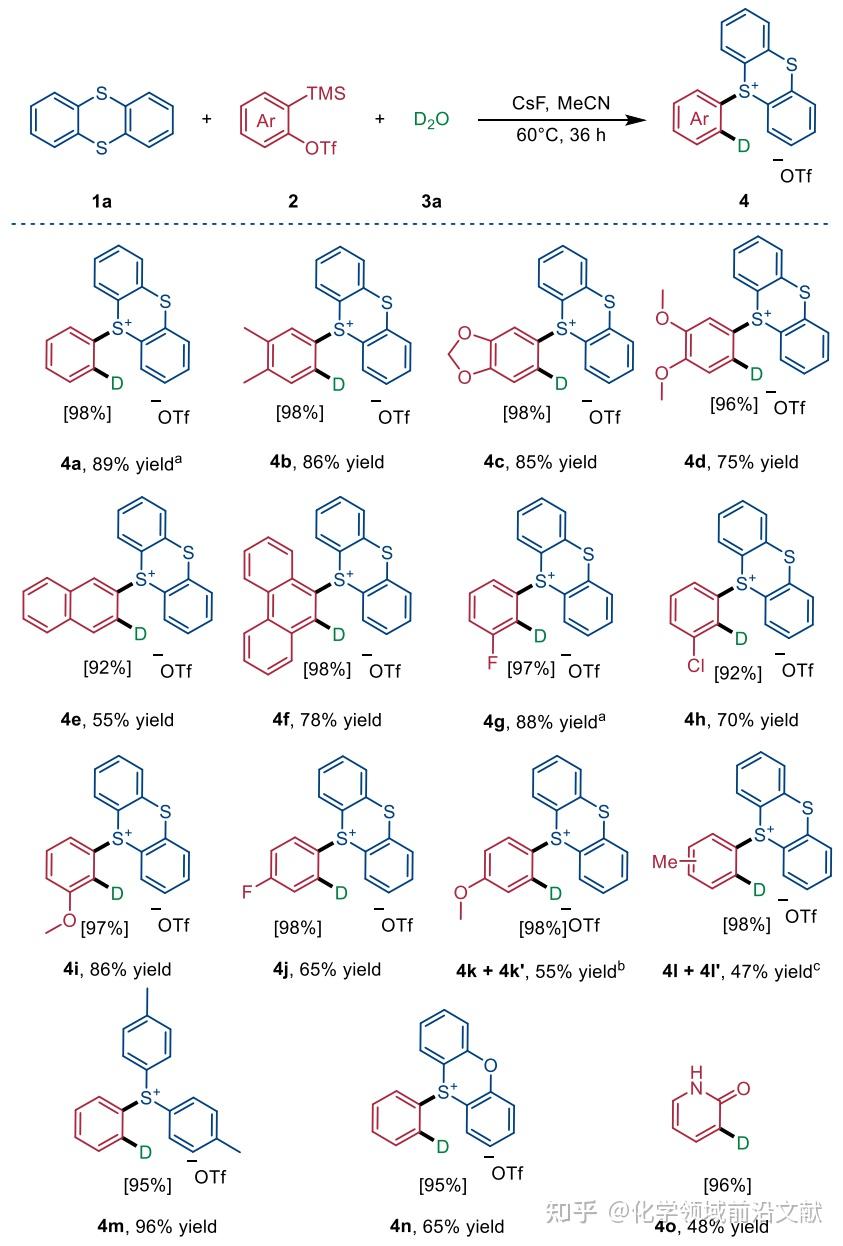 Chin. Chem. Lett.：“氘代信使”芳基噻蒽盐--精准合成邻氘代芳烃衍生物 - 知乎