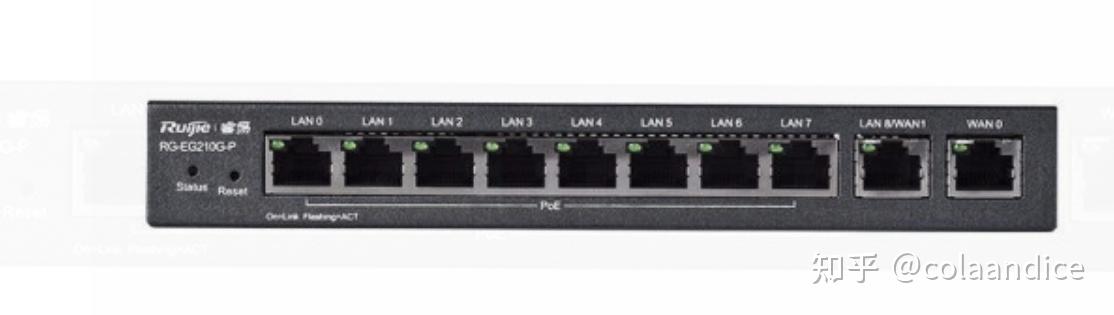 Ac+3ap求问性价比最高的搭配？ - 知乎