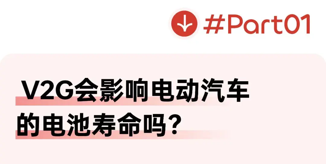 帕克大脑 | V2G科普系列之三：V2G的发展前景与展望 - 知乎