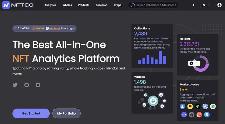NFT优质项目盘点 - NFTGO - 知乎