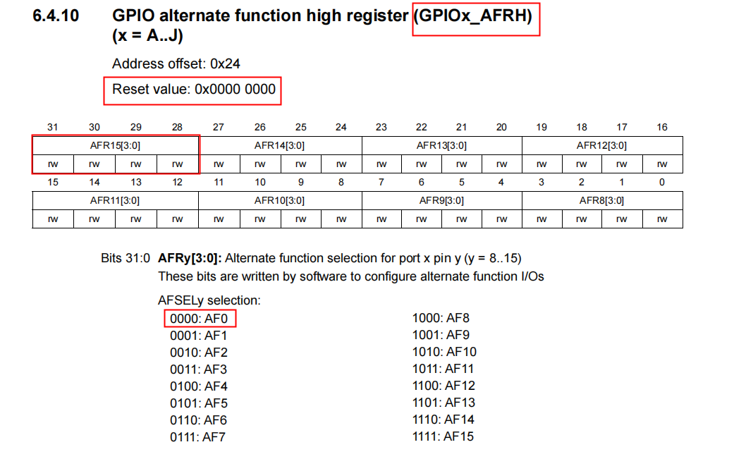 【ARM】DS中Cortex-M处理器的GPIO初始化代码的分析 - 知乎