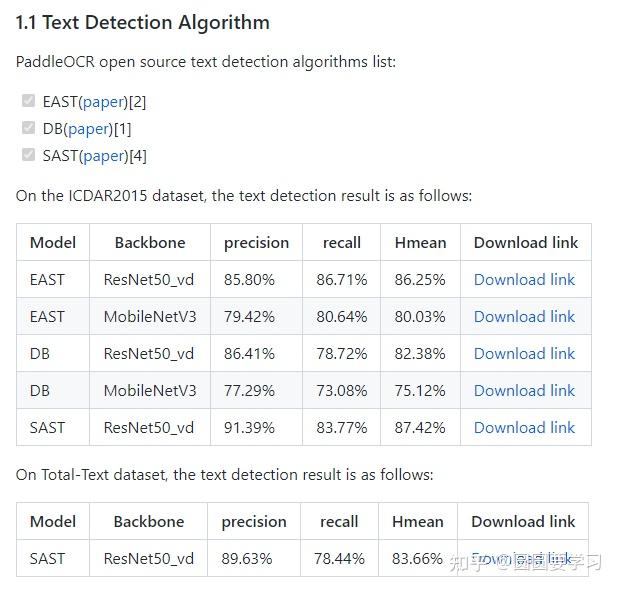 OCR综述 (持续更新) - 知乎