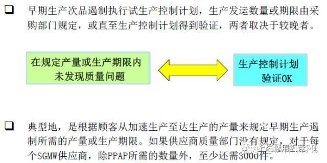 Q+质量工具，GP12 - 知乎