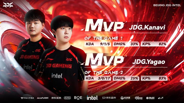 iG摇摆狗熊无用，JDG团战碾压取胜！BLG复活甲还得往后延一下！ - 知乎