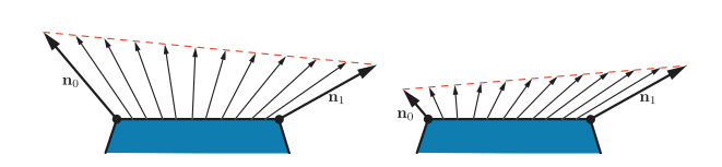《Real-Time Rendering 4th》第五章 着色基础 Shading Basics - 中 - 知乎