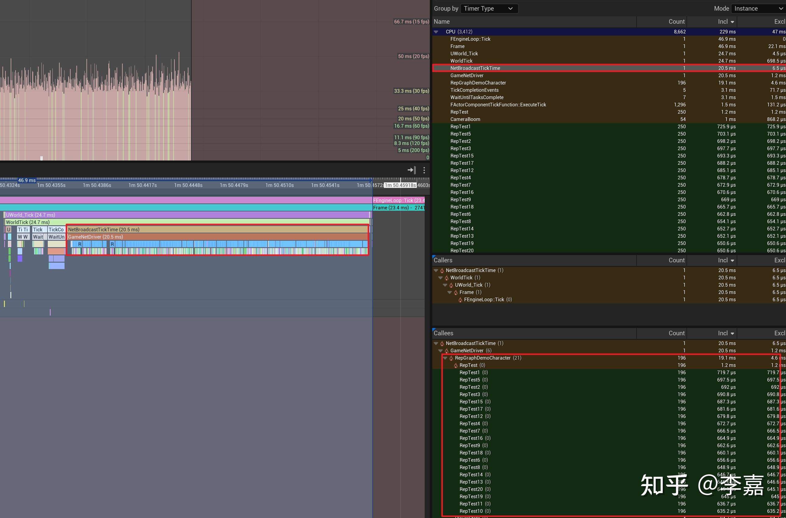 UE5 网络同步性能热点分析（NetDriver&ReplicationGraph） - 知乎