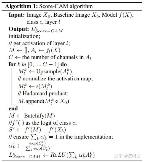 万字长文：特征可视化技术(CAM) - 知乎