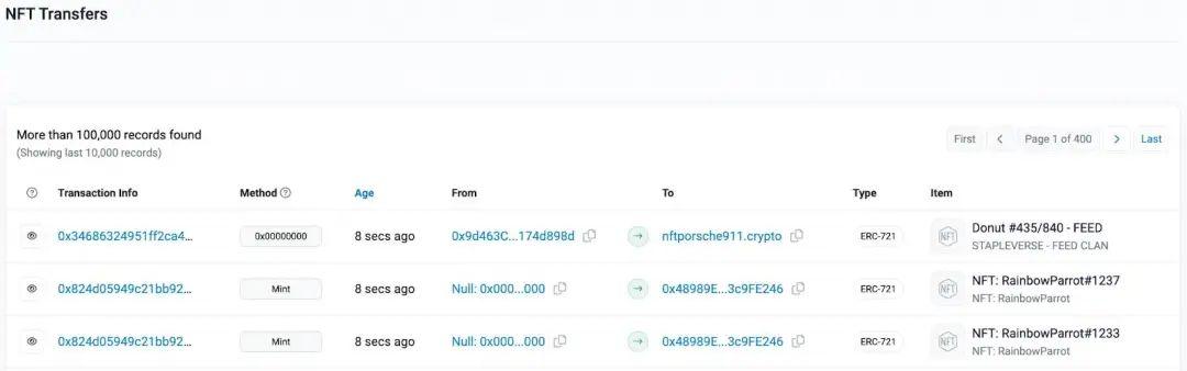 链上工具用户指南：Etherscan（中） - 知乎