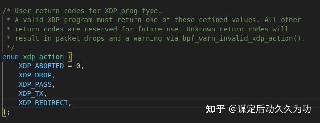 Kernel Bypass 系列二：eBPF/XDP - 知乎