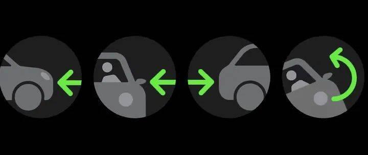 Apple Watch S8 内置芯片被证实采用与 S6 和 S7 相同的 CPU，该芯片有哪些优势？ - 知乎