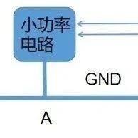 “AGND”和“PGND” - 知乎