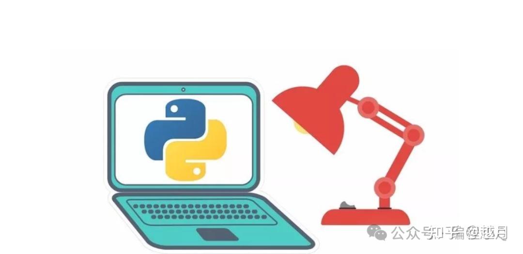 Python 打包成exe，太大了该怎么解决？ 知乎 1600