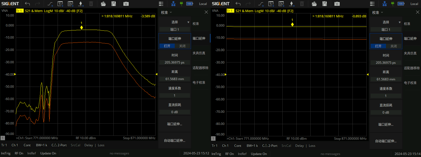 全网最详细的VNA的误差来源及校准方法 - 知乎