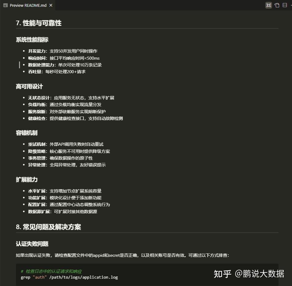 Cursor生成Java的README文件 - 知乎