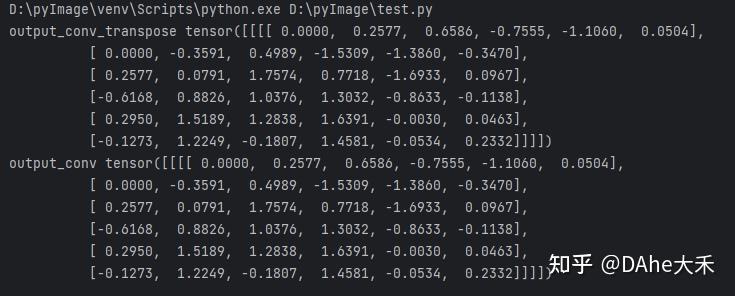 如何理解nn.functional.conv_transpose2d？ - 知乎