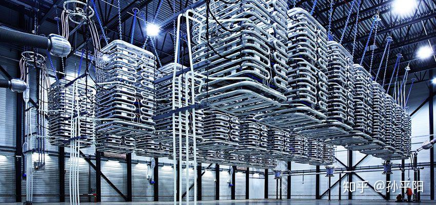 HVDC (2) : 高压直流输电（HVDC）概览 - 知乎