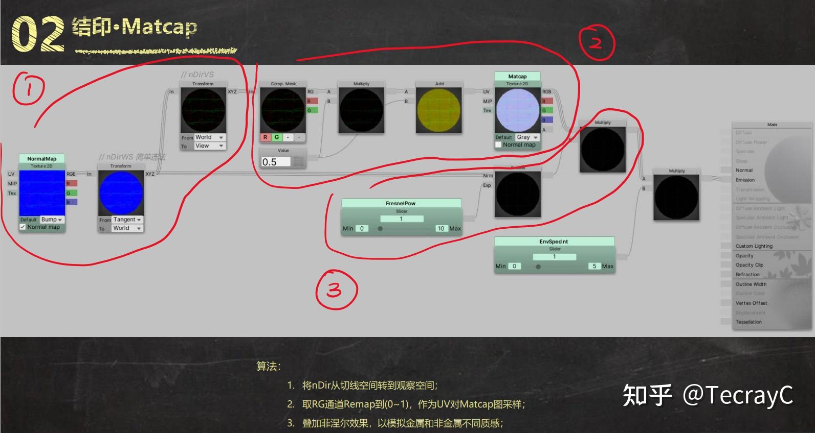 Unity——Shader学习09——From庄懂（Fresnel、MatCap、CubeMap） - 知乎