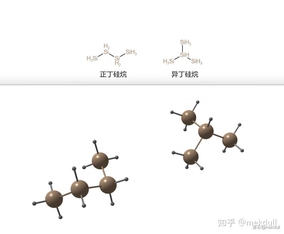 化学杂谈：硅烷与硅原子簇 - 知乎