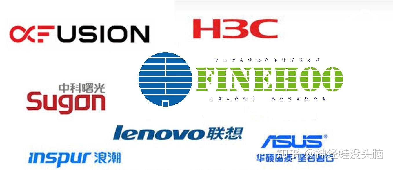 CUDA生态和ROCm生态对比分析 - 知乎