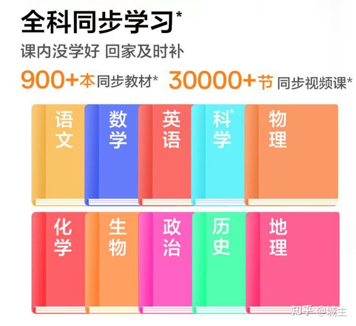 科大讯飞T30 Pro、P30和T30 Ultra哪个好？高中学生用哪款合适？