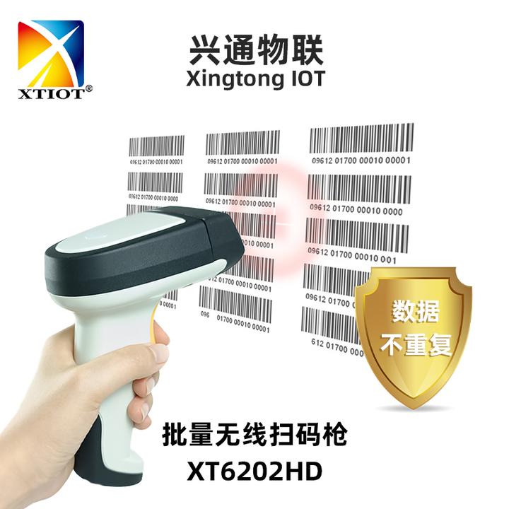 GS1 Data Matrix扫描枪 - 知乎
