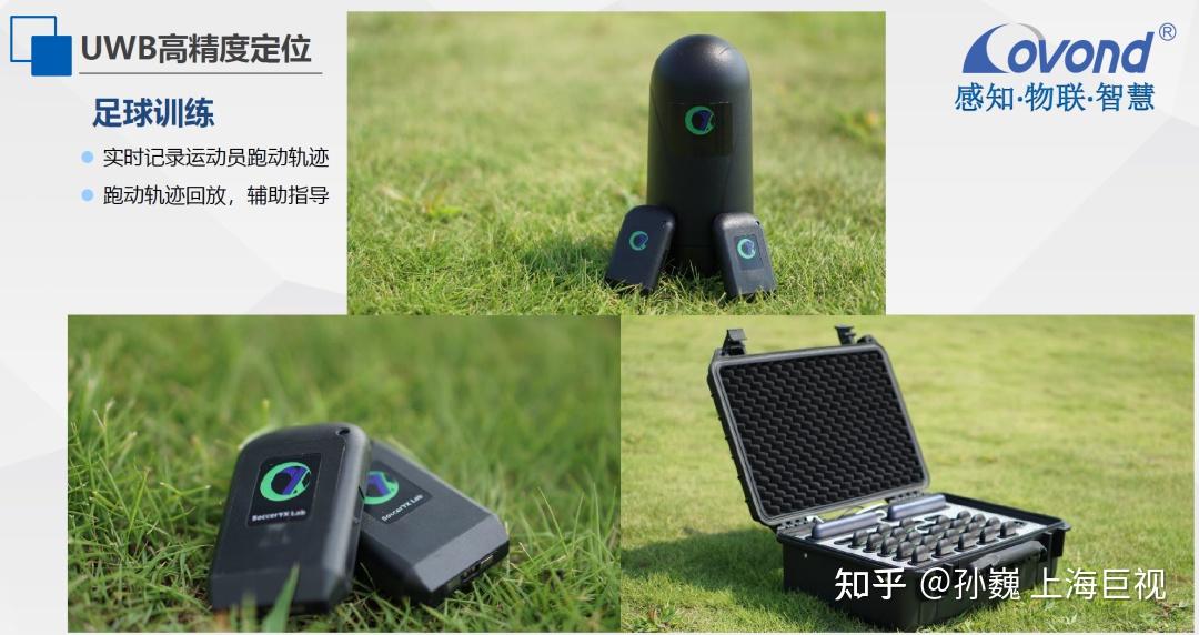 UWB 有哪些应用场景？ - 知乎