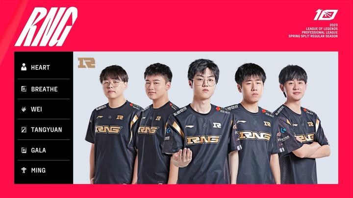 RNG首次选出泰坦，GALA被压50刀，Knight第八个英雄，秀翻全场 - 知乎