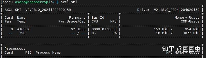 基于 AX650N 的 M.2智能推理卡 - 知乎
