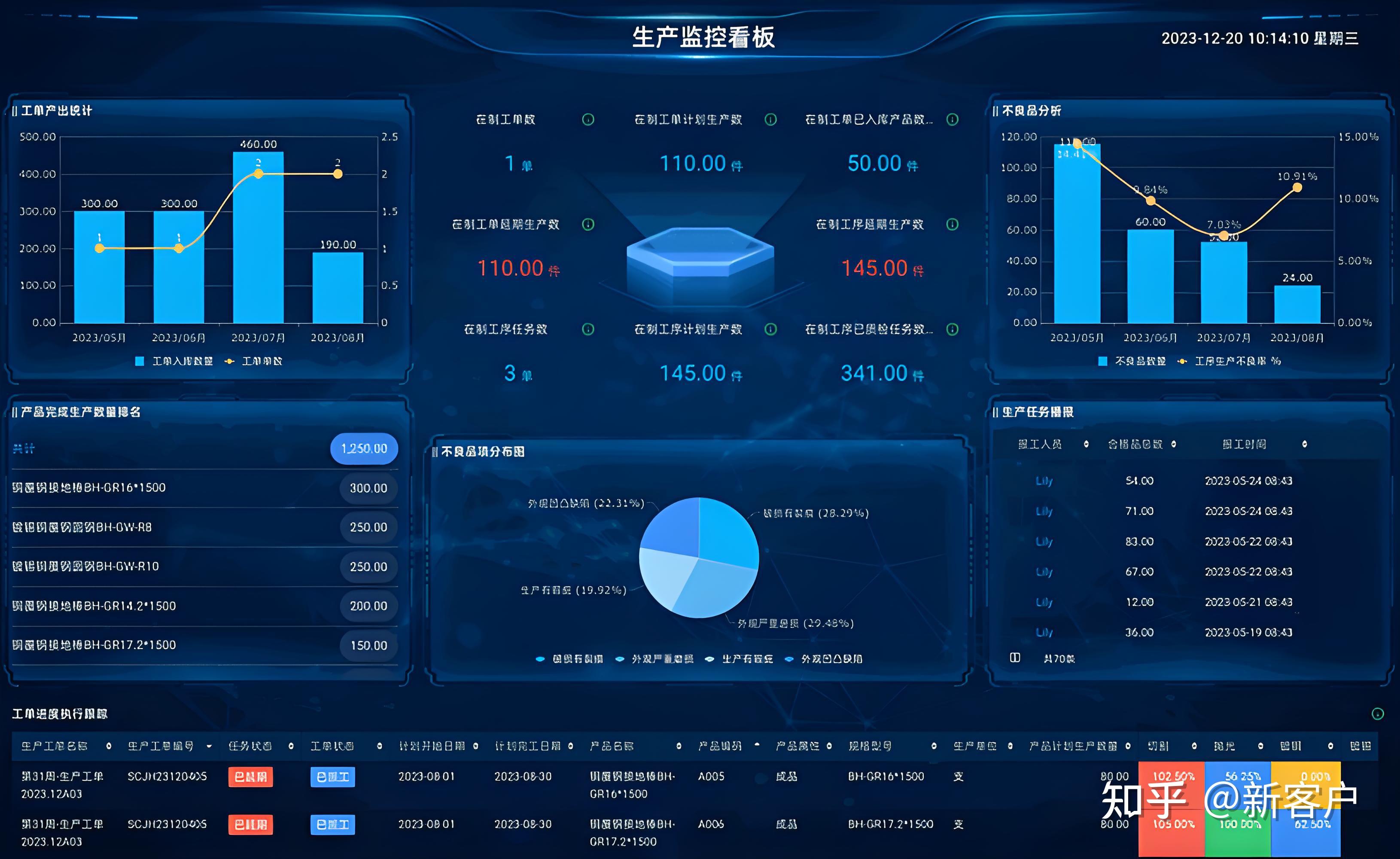ROZRZ MES报工 MES数据采集 模具行业MES系统 CNC报工系统 - 知乎