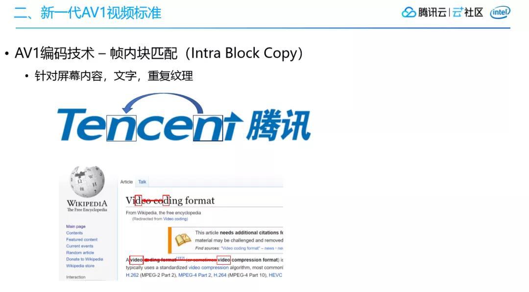 音视频前沿：新一代 AV1 视频标准究竟是怎样一种存在？ - 知乎