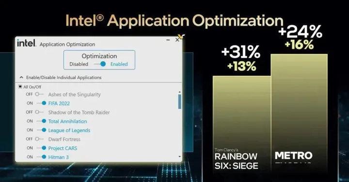 不会用怎么办 | 手把手教你打开主板DTT功能 - 知乎