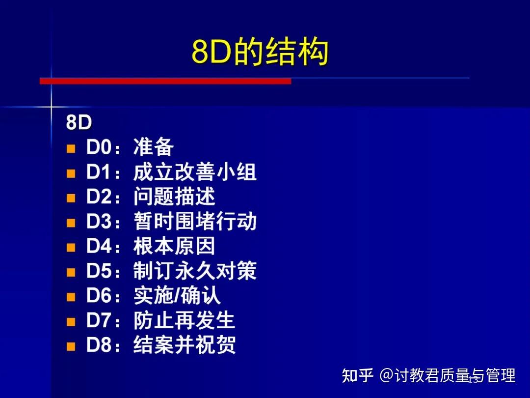 不是所有问题都要用8D，5C和3A也能搞定大多数 - 知乎