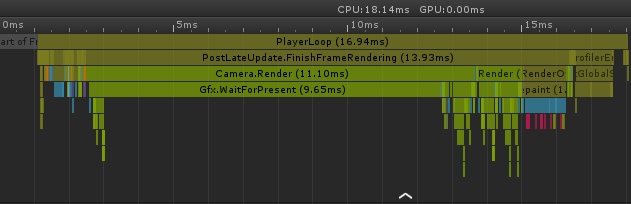 Unity中GrabPass、OnRenderImage、TargetTexture性能测试 - 知乎