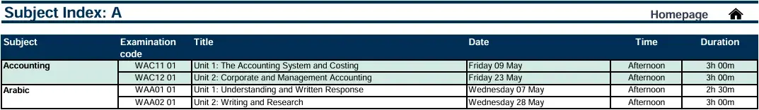 收藏｜三大考试局IGCSE/A-level2025年夏季大考时间 - 知乎