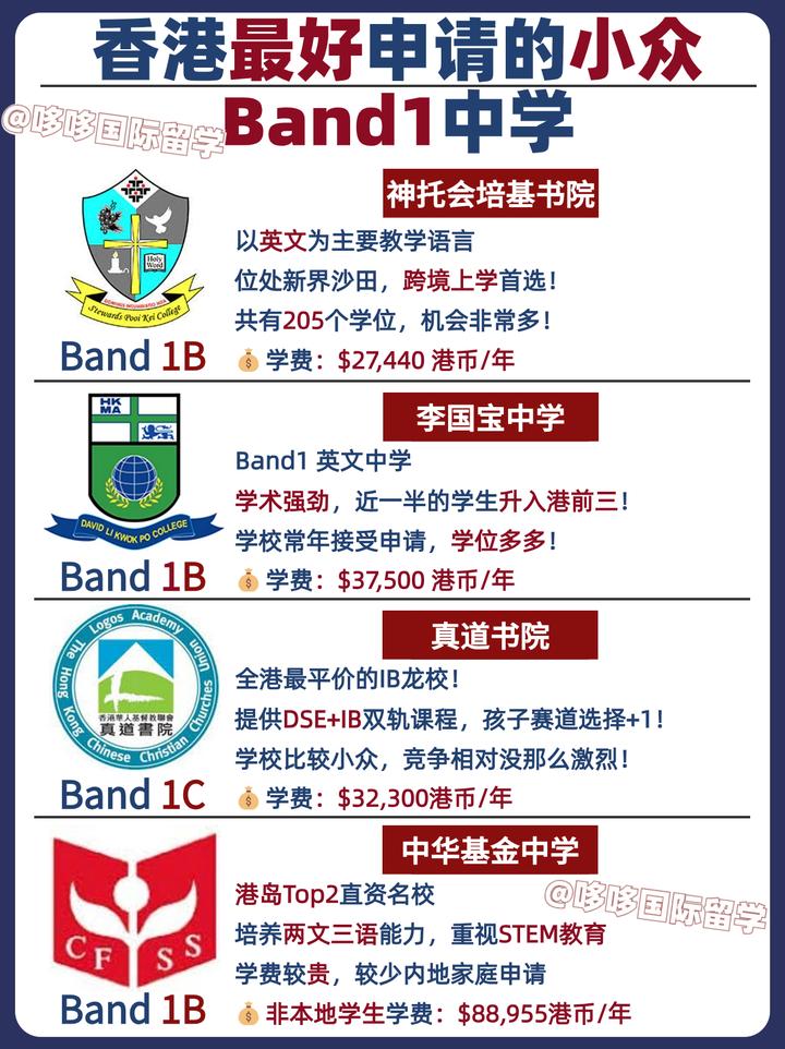 内地孩子来香港，蕞好申请的Band1中学 - 知乎