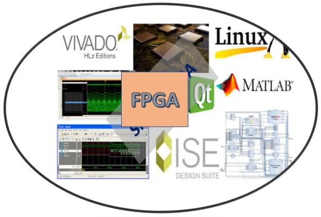 AMD&Xilinx&Vivado ISE 下载和安装 - 知乎