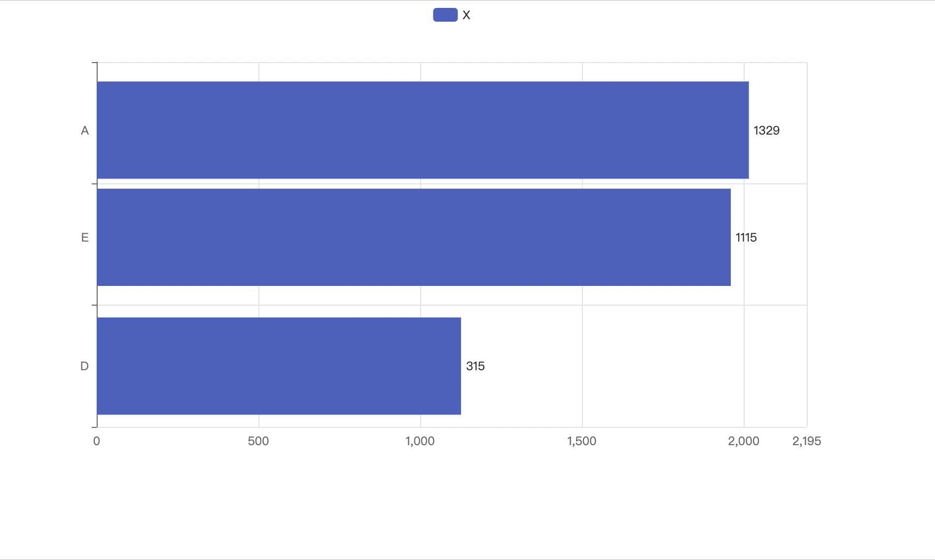 pyecharts 之 JsCode 的妙用（二） - 知乎