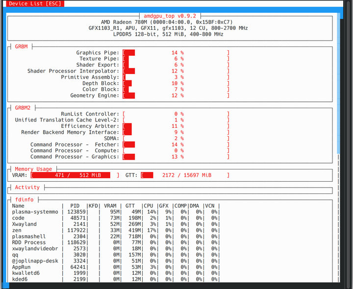在Linux下查看AMD GPU使用情况 - 知乎
