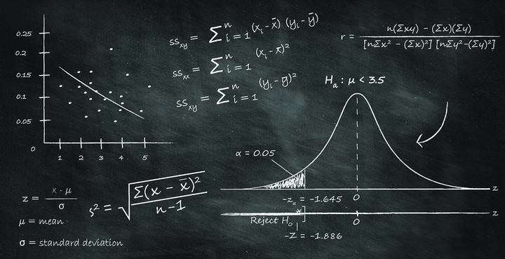AP自学指南之Statistics 统计 - 知乎