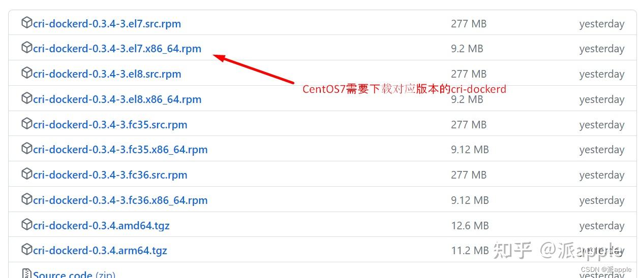 Kubernetes最新版2023.07v1.27.4安装和集群搭建保姆级教程 - 知乎