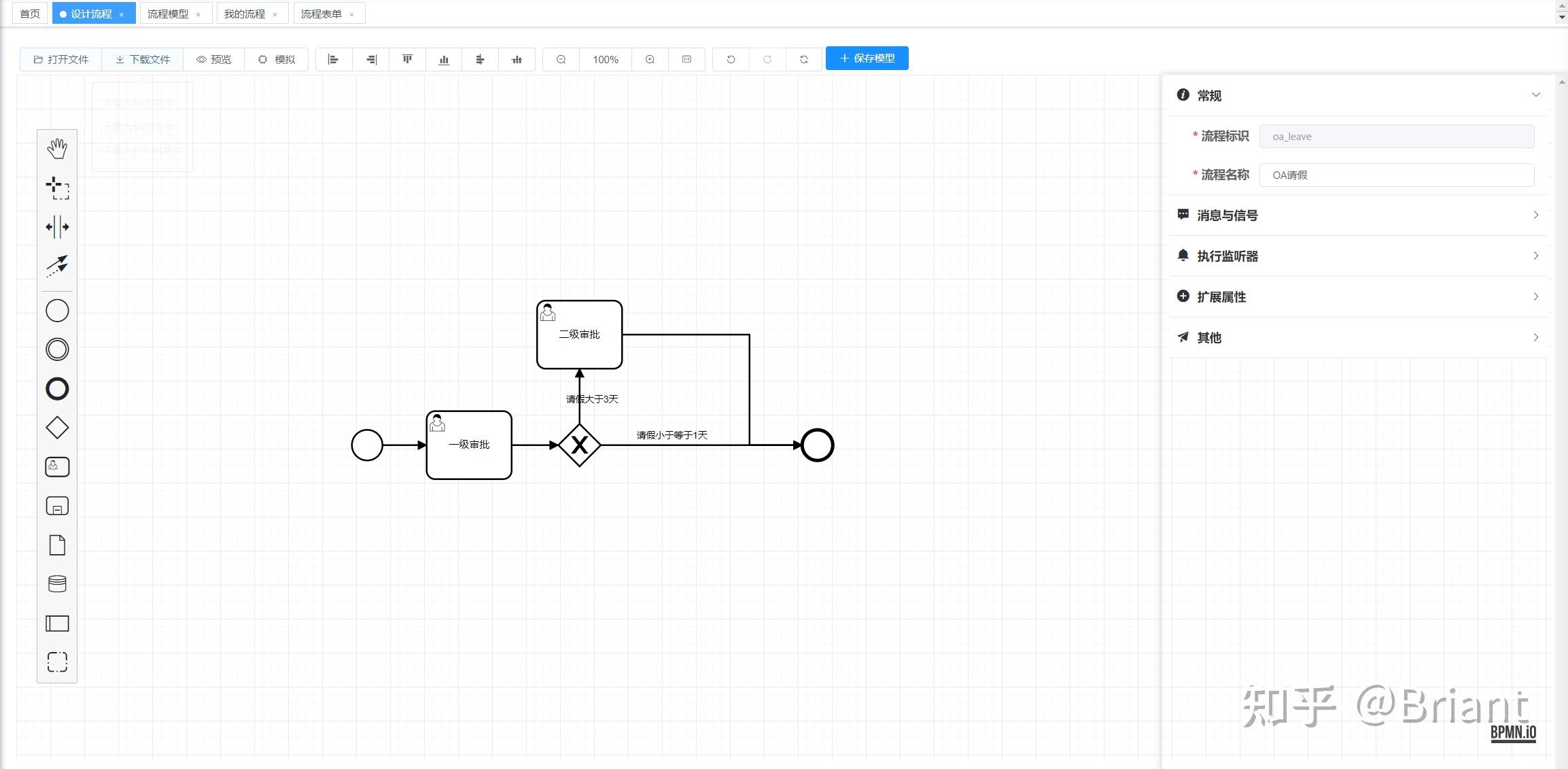 springboot开源框架推荐，如若依，renrenfast，有从0搭建教程，可付费？ - 知乎