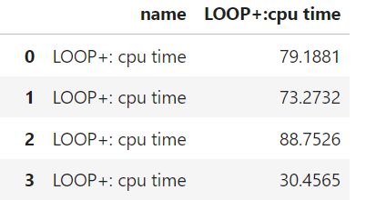 VASP+Python 数据挖掘|1 - 知乎
