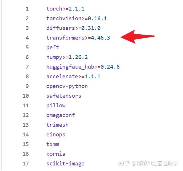 [ComfyUI]MV-Adapter快速生成多视图 - 知乎