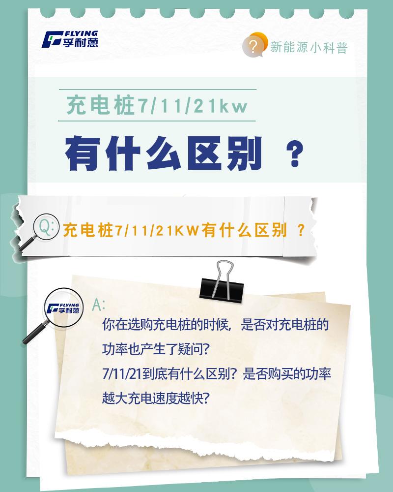 新能源充电桩7kW、11kW、21kW有什么区别？ - 知乎