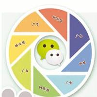 CPA、CPC、CPM与OCPA,OCPC,OCPM之间的区别与关系 - 知乎