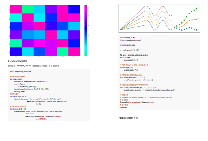 百看不如一练， 247个Python实战案例！太实用了 - 知乎