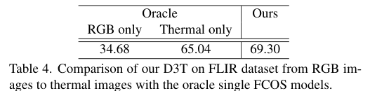 【2024年3月15日】 论文 - 知乎