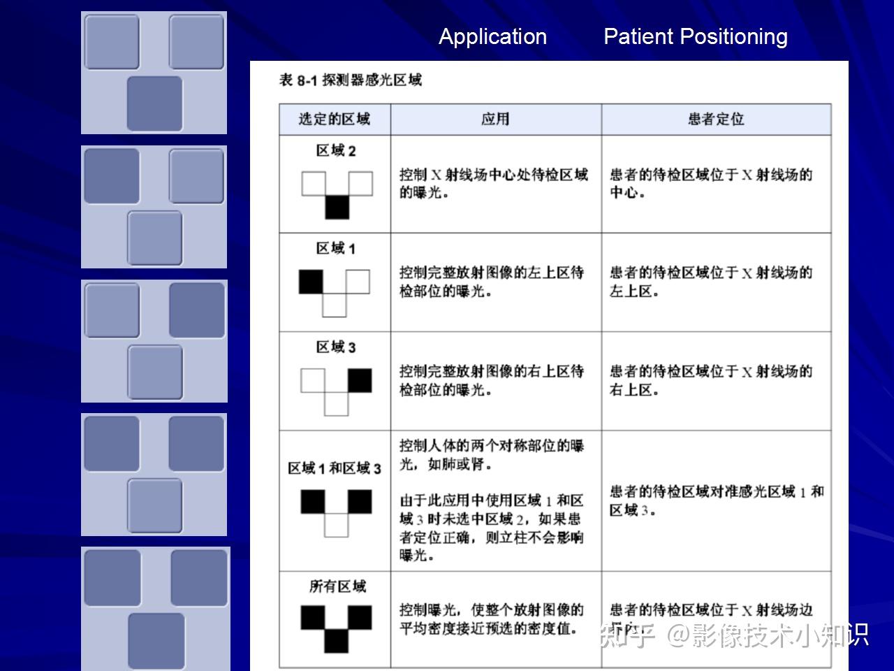 AEC的原理与应用 - 知乎