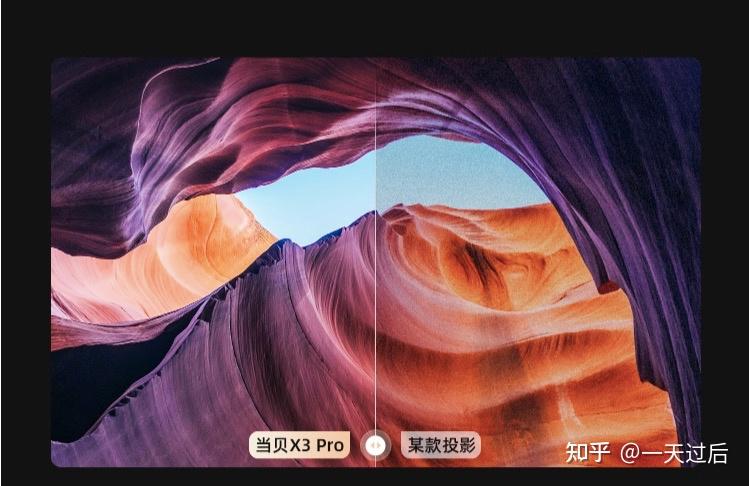 投影仪极米h6和当贝x3哪个好，极米h6和当贝x3pro区别是什么 - 知乎