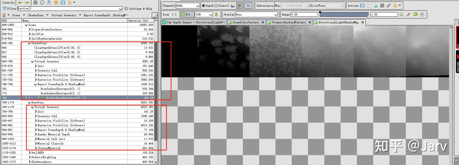 JarvisEngine-GPU Driven Cascade Shadow Map - 知乎